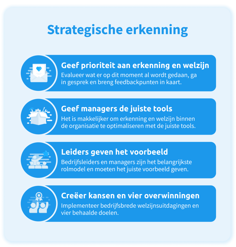 De invloed van erkenning op de organisatie - HRcommunity